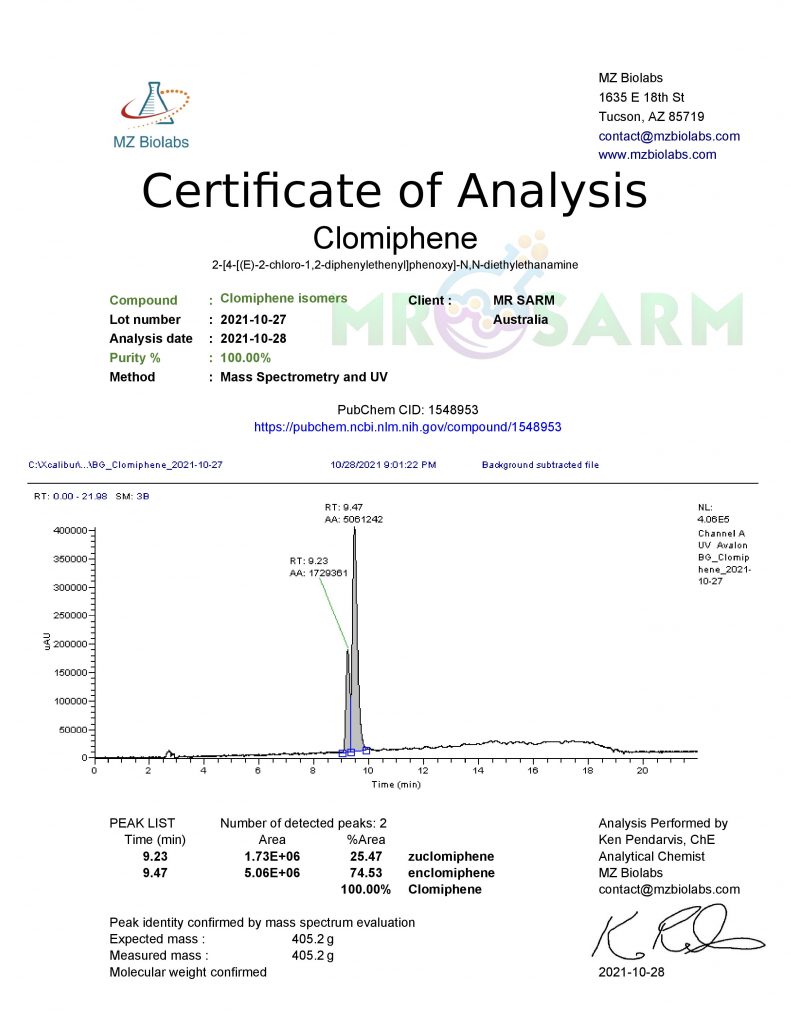MR SARM HPLC Test Results | High Quality SARMS Australia