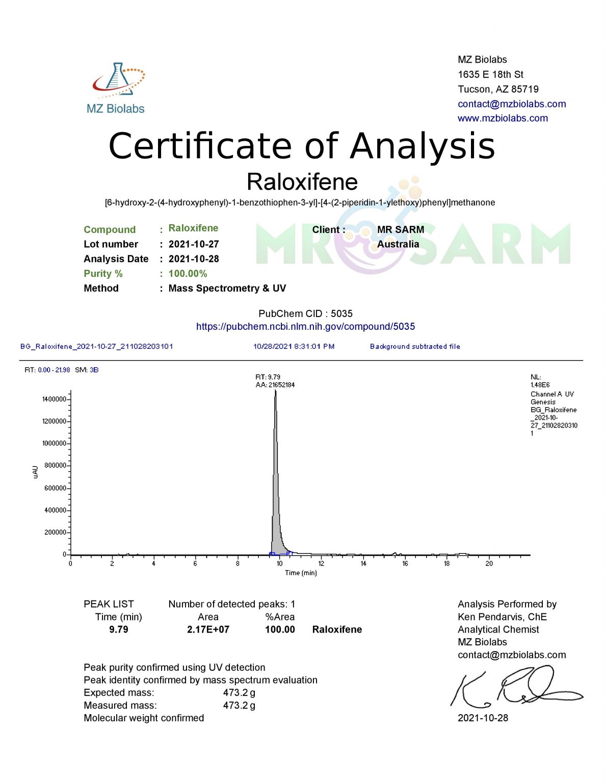 MR SARM HPLC Test Results | High Quality SARMS Australia