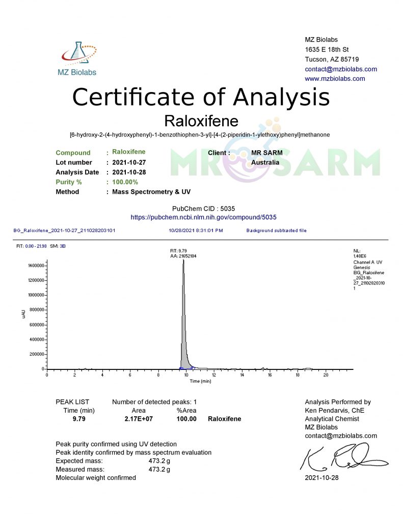 MR SARM HPLC Test Results | High Quality SARMS Australia