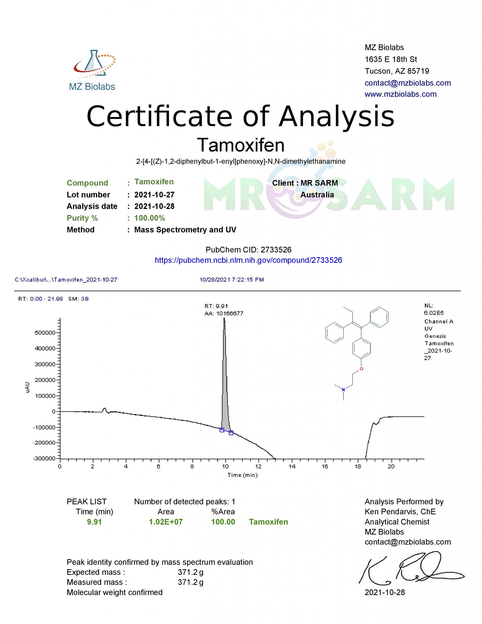 MR SARM HPLC Test Results | High Quality SARMS Australia