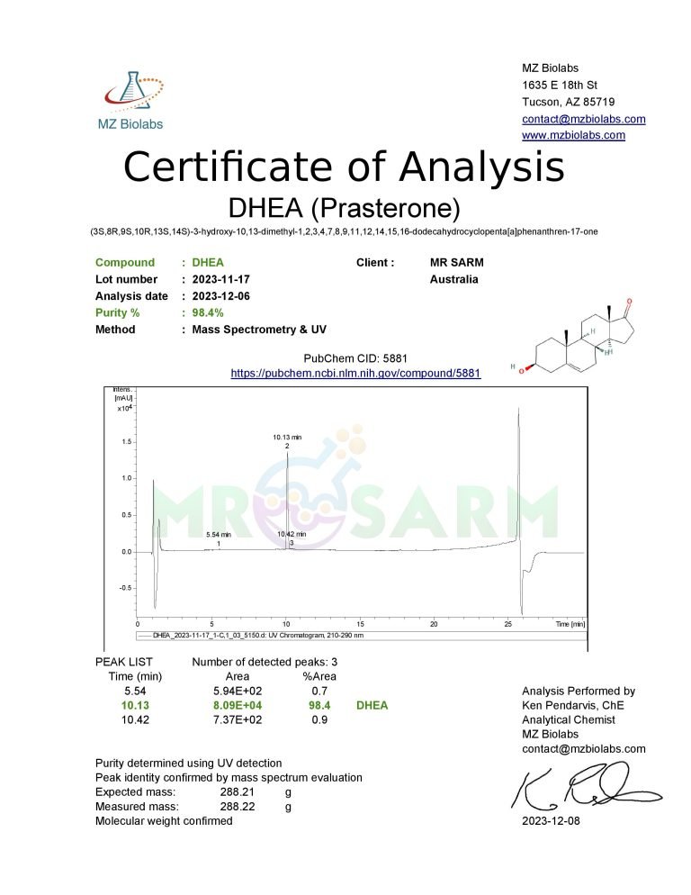 MR SARM HPLC Test Results | High Quality SARMS Australia