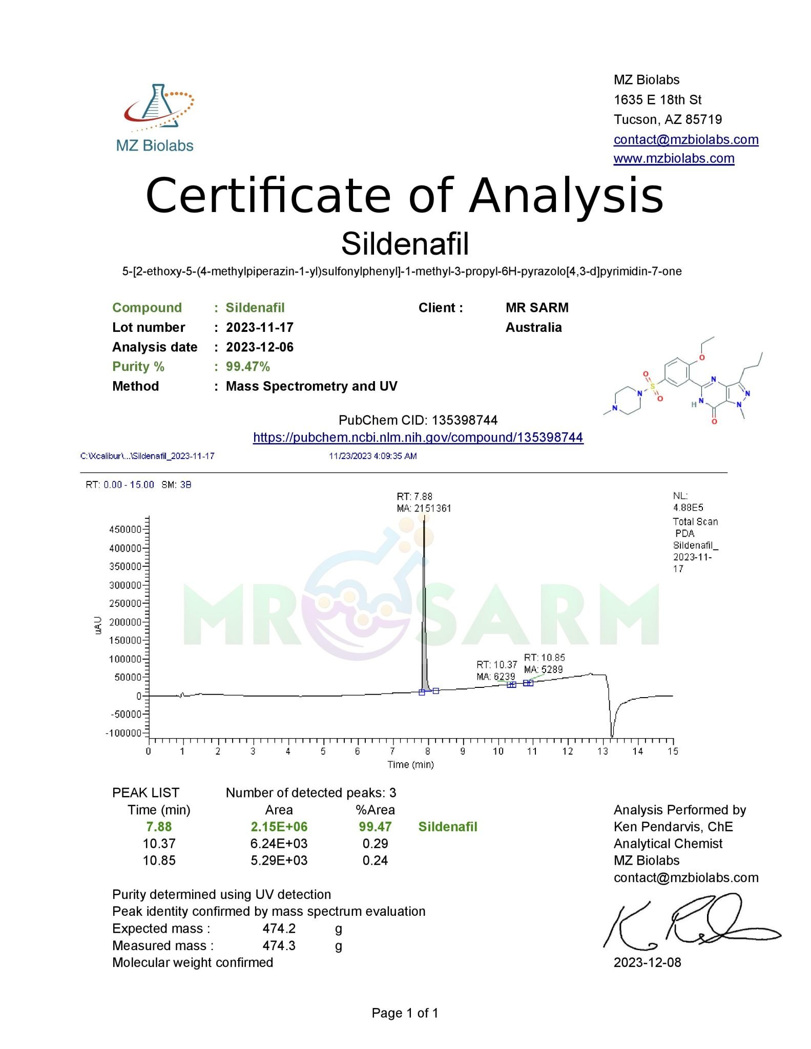 MR SARM HPLC Test Results | High Quality SARMS Australia